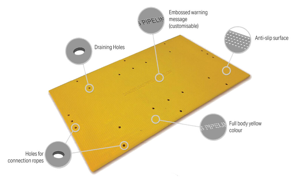 Overpipe Protection Plates - Tapex Industrial