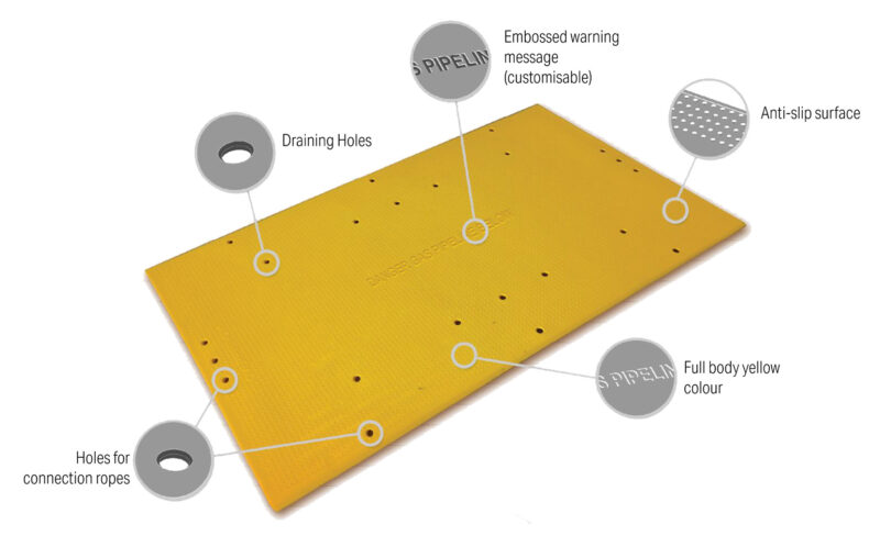 Overpipe Protection Plates - Tapex Industrial